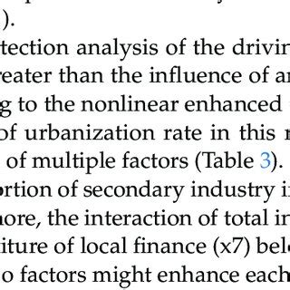 The Q Value Of The Interaction Detector Download Scientific Diagram