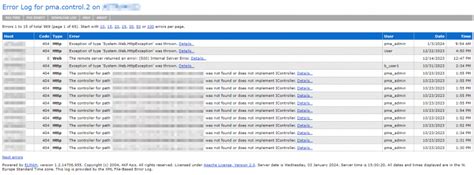 Systemlogs Pathotrainer