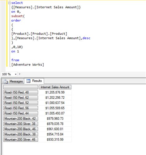 Pagination Sorting And Paging In Mdx Query Ms Analysis Services Stack Overflow