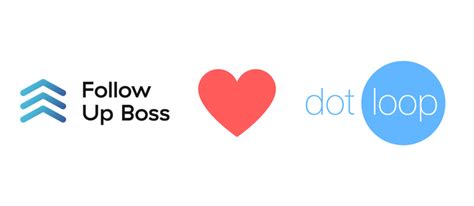 eliminate manual data entry with new dotloop integration follow up boss