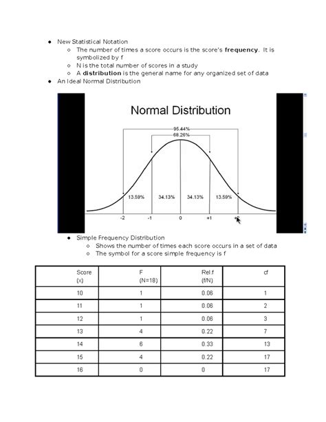 Chapter 3 Notes Graphs And Distributions New Statistical Notation