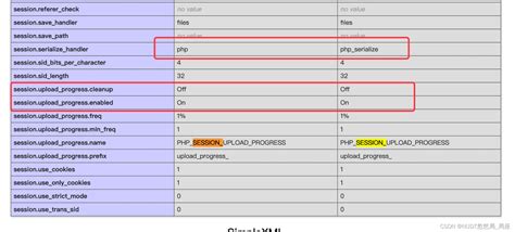 Ctf Writeup 20221003 Ctfshow新（脑洞）手（套路）杯 Dcynntcg Csdn博客