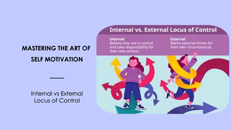 Internal Vs External Locus Of Control And Employee Growth