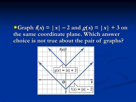 Ppt Exploring Piecewise And Absolute Value Functions Powerpoint