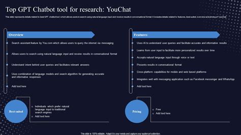Top Gpt Chatbot Tool For Research Youchat Generative Pre Trained Transformer Chatgpt Ss V Ppt Sample
