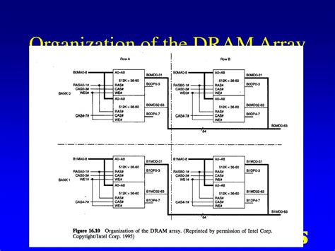 Ppt Ez Courseware State Of The Art Teaching Tools From Ams Teaching