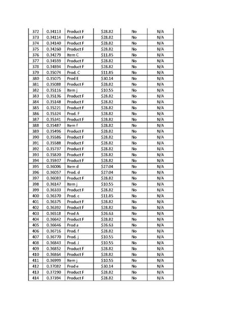 Is There A Way I Can Share The Excel File Instead Of Chegg Com