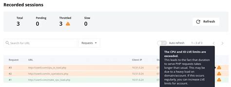 Cloudlinux Os Pro Components