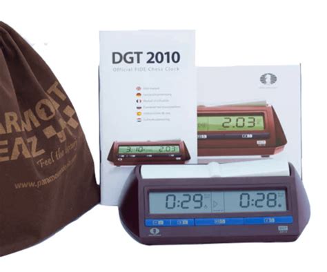 Fide Elo Rating Calculator Calculate Your Chess Rating Online