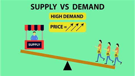 Graph Down Stock Video Footage Royalty Free Graph Down Videos Pond5