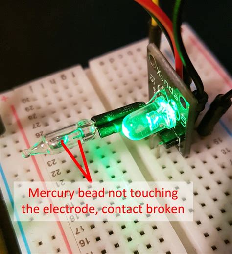 Rydepier Blog Spot Musings Of A Code Freak