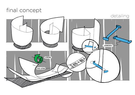 simple product design behance