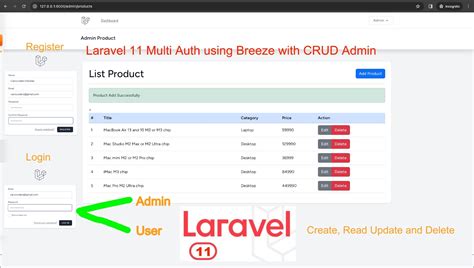 Laravel 11 Multi Auth Using Breeze With Crud Admin Tutorial101