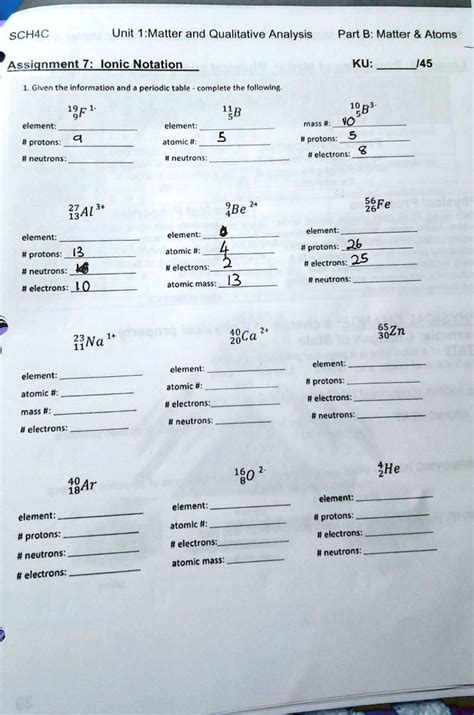 Ionic Notation Sch4c Unit 1matter And Qualitative Analysis Part Bmatter Atoms Assignment 7 Lonic