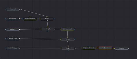 Tutorial Blender 293 Multilayer Exr To Davinci Resolve Workflow R