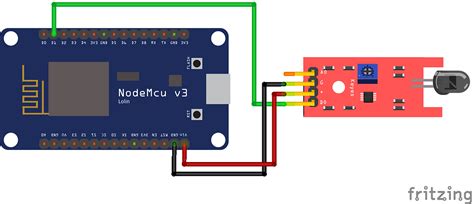 Iot Based Fire Alarm Notification Using Blynk