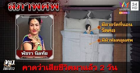 Amarin Tv เปิดนาทีหนุ่มอินเดียฆ่ารัดคอสาวไทยหมกโรงแรม เพื่อนเชื่อโทรลวงฆ่า นิสัยโหดแค้นตีจาก