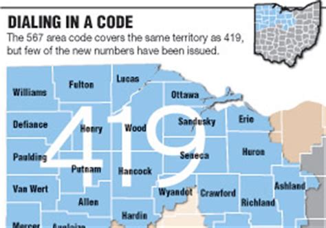 419 Area Code 419 Ohio Area Code Magnet