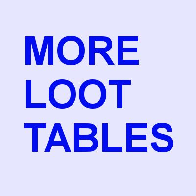 More Loot Tables Minecraft Mods CurseForge