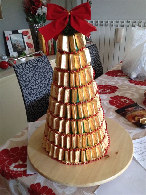 How To Make A Candy Tree Using A Styrofoam Cone Tree Form Artofit