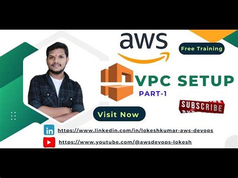 Jagat Bandhu Sahoo On Linkedin Aws Vpc Practical Explanation Jagat Bandhu Sahoo On Linkedin Aws Vpc Practical Explanation