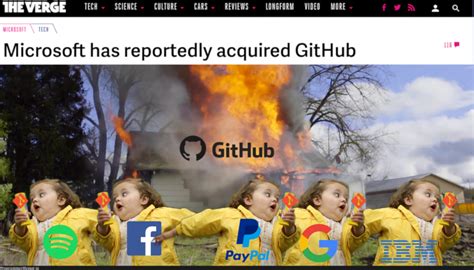 This Week On Github