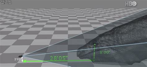 Vhagar Size Comparison With Smaug R Houseofthedragon