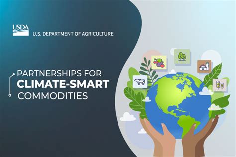 Creating New Markets And Securing Our Future Through Climate Smart