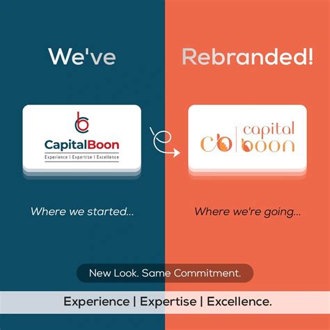 Rebranding Realestate Innovation Capitalboon Newbeginnings Abhishek Kumar Singh