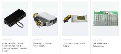 How To Build An Asic Miner Build Your Own Asic Rig In 6 Steps