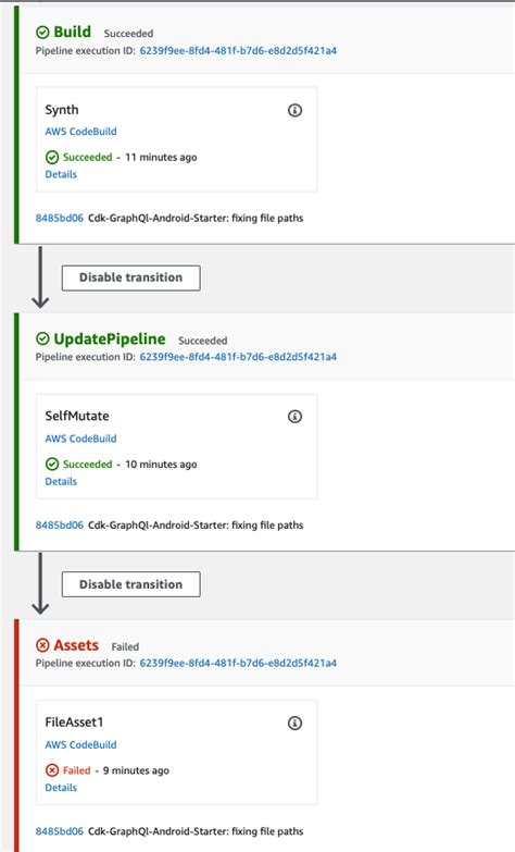 Cdk Pipelines Manifest Not Found For Asset Step In Pipeline For Codecommit Source · Issue