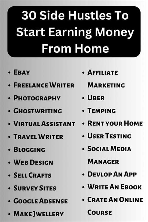 12 Home Based Jobs To Achieve 800 A Week Follow This Link Social Media Jobs Side Hustle