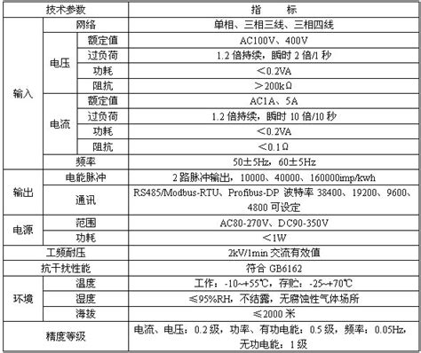 安科瑞多功能表acr120elk Acr120elk