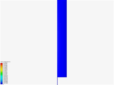 Fluid Simulation Of Pipe By Appeehal Simscale