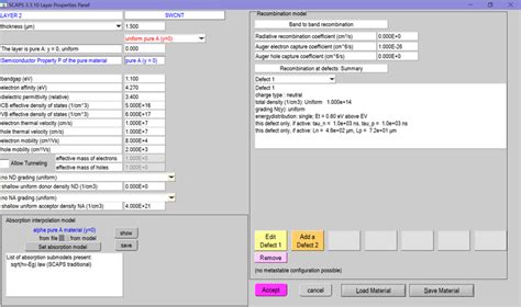 6 Depicts The Layer Attributes Panel Of Scaps Where Different