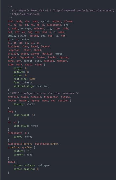 Reset Css сброс стилей Css