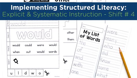 Implementing Structured Literacy Teaching High Frequency Words