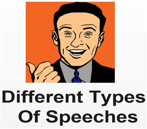 Different Types Of Speeches