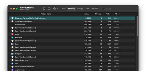 Bitwarden Safari Memory Leak And Slows Browser Password Manager Bitwarden Community Forums