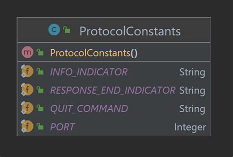 Github Itsmechelly Math App Server A Multi Threaded Program Application That Perform