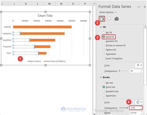 Excel Advanced Charting Examples Exceldemy