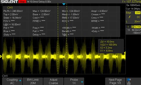 Switch Mode Power Supply Noise Raskelectronics
