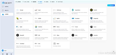 Dbgpt安装部署使用 Csdn博客 Dbgpt安装部署使用 Csdn博客
