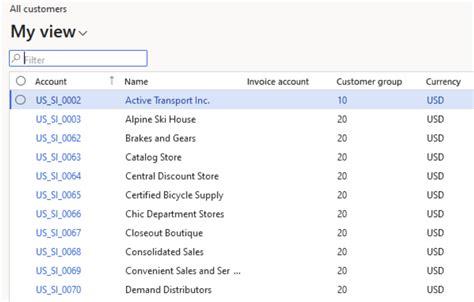 Using Extensible Data Security Xds In Dynamics 365 For Finance And Operations Worqflow