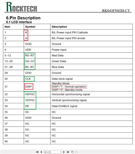 Stm32硬件基础 Ltdc显示图像lcd Disp管脚 Csdn博客