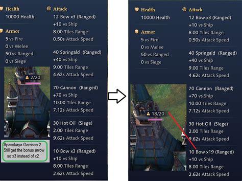 Bug Expanded Stat Panel Duplicates Errors Bugs IV Report A Bug