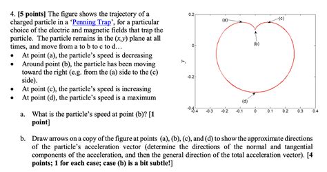 4 [5 points] the figure shows the trajectory of a