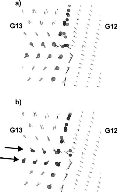 Close Up Of Fig 1 Showing Only The Grain Boundary Atoms And The Download Scientific Diagram