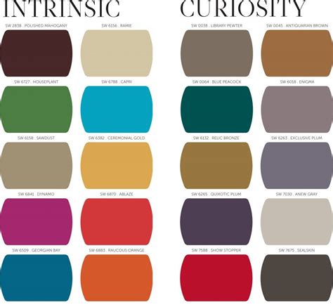 Catalogo Paleta De Colores Sherwin Williams Para Interiores Colorc My