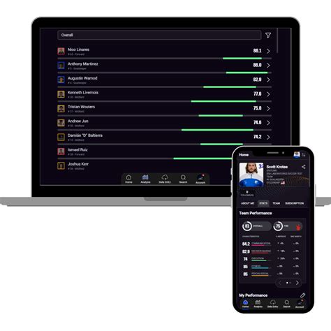 dsa labs developmental sports analytics